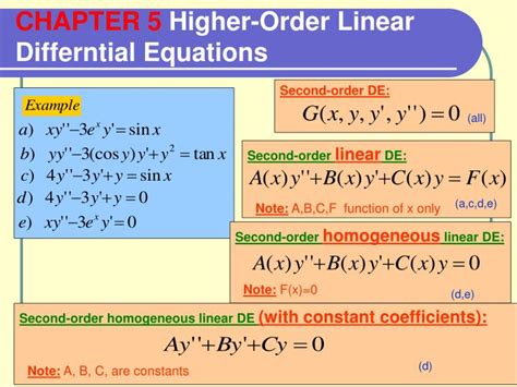 Ppt Chapter 5 Higher Order Linear Differntial Equations Powerpoint Presentation Id 6416134