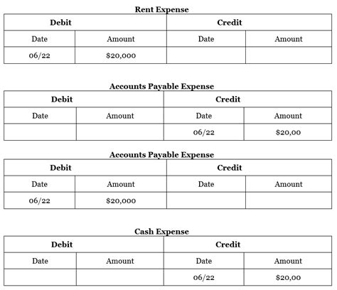 T Accounts A Guide To Understanding T Accounts With Examples Wall Street Oasis