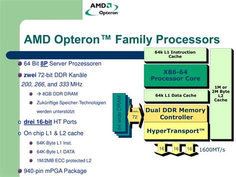 PPT AMDs Next Generation PowerPoint Presentation Free Download ID 4359768