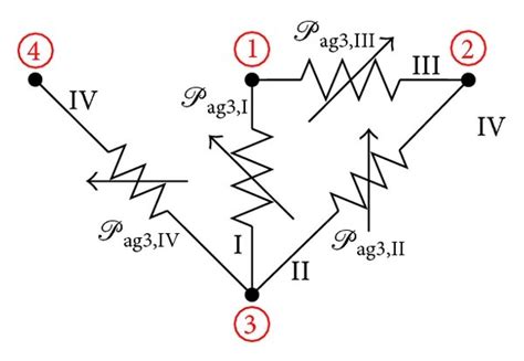 Airgap Mec Module 3 A Flux Tubes In The Airgap While A Rotor Tooth Download Scientific