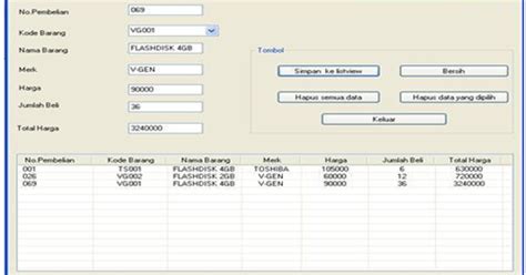 Yuk Belajar Pemrograman Visual Basic Dot Net Di Mesran Net Candra Wijaya Daulay