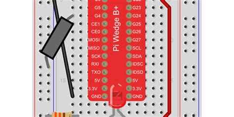 Science Projects Search Raspberry Pi