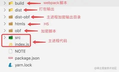 Electron混淆和加密主进程代码Electron 是一个使用前端技术栈来创建桌面应用程序的框架它是一个 node 掘金