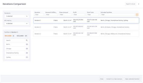 Iterations Comparison Anylogistix Help