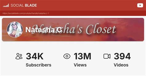 Natasha Cs Youtube Statistics Social Blade