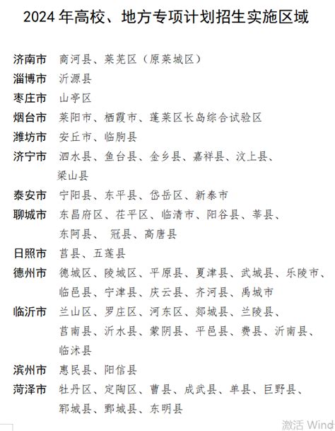 山东省专项计划录取分数线：附大学名单、实施区域（2025参考） 高考100
