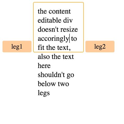 Html Css Challenge Using Two Div And Contenteditable Div To Create A