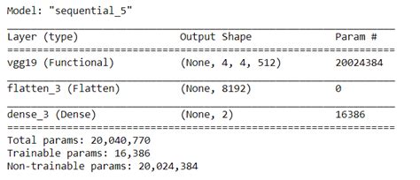 mask and distancing detector using transfer learning part 2 by anmol