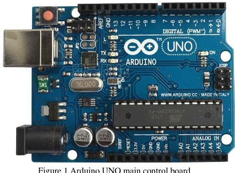 figure 1 from intelligent lighting system based on arduino and yeelink