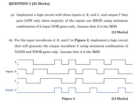 solved subject digital electronics question 3 [25 marks] a