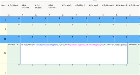 Can T COUNTIF If NO MATCH Smartsheet Community