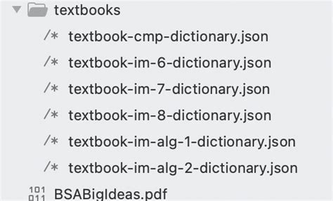 All Textbook Alignment Links Are Broken On Algebra Teacher Resources Page · Issue 1447