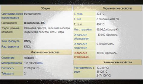 E252 Нитрат калия действие на здоровье польза и вред описание