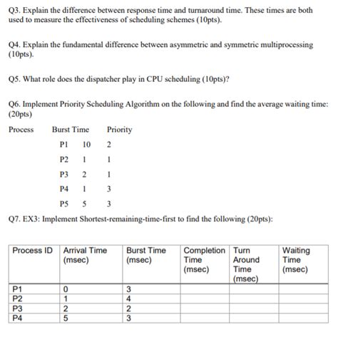 Solved Q3 Explain The Difference Between Response Time And