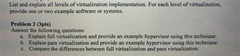Solved List And Explain All Levels Of Virtualization
