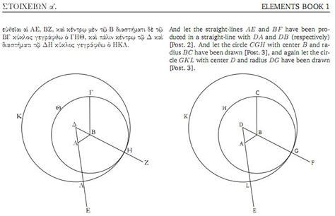 Euclídeos Libro De Los Elementos De Euclides Para Descargar