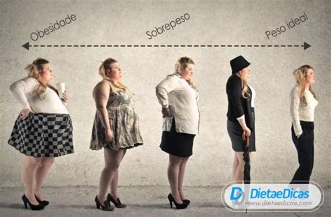 Obesidade ou sobrepeso Saber a diferença vai te ajudar a emagrecer