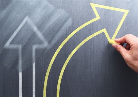 tackling complexity best practices for successfully managing