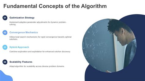 Fundamental Concepts Of The Algorithm Black Widow Optimization Algorithm Ppt Template St Ai Ss