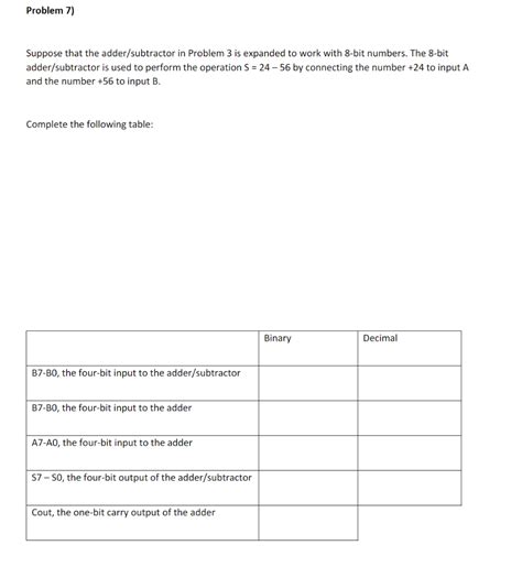 Solved Problem 7 Suppose That The Adder Subtractor In Chegg Com