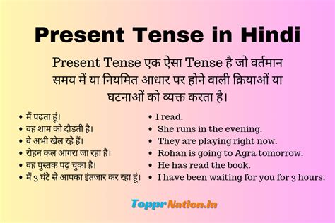 Present Tense In Hindi परिभाषा प्रकार तथा उदाहरण