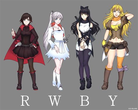 Rwby Team Names Idea