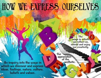 IB Transdisciplinary Theme Posters For US Paper By Celebrate Learning Designs