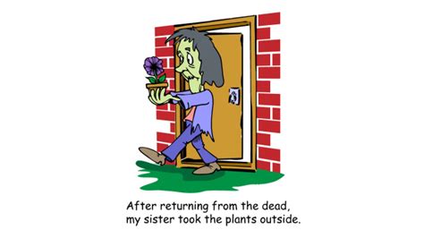Dangling Modifiers · English Grammar Exercise Advanced Level Bitgab
