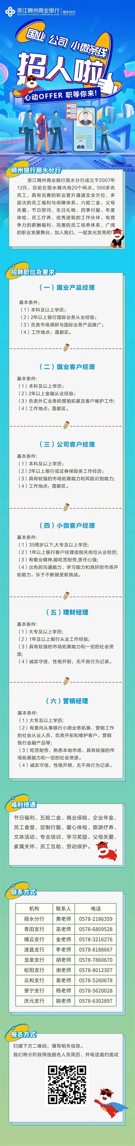 稠州银行丽水分行国业、公司、小微条线招人啦！要约违规责任