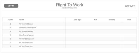 Right To Work Report