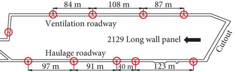 Layout Of Microseismic Monitoring Stations Download Scientific Diagram