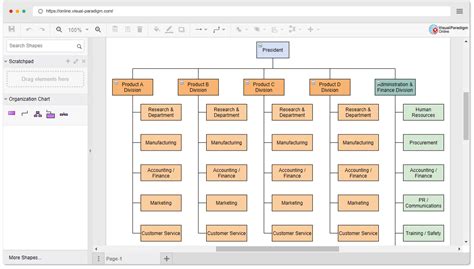 Online Organigramm Erstellen