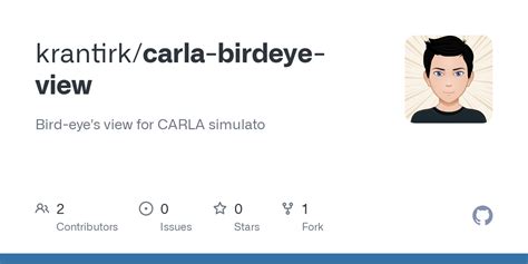 GitHub Krantirk Carla Birdeye View Bird Eye S View For CARLA Simulato