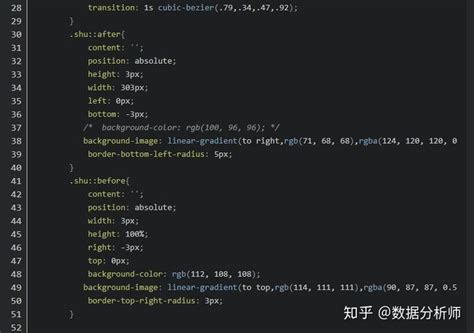 书本翻页效果 Htmlcss 知乎 书本翻页效果 Htmlcss 知乎