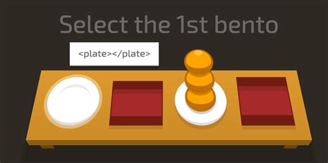 Level Not Working Right Issue Flukeout Css Diner Github
