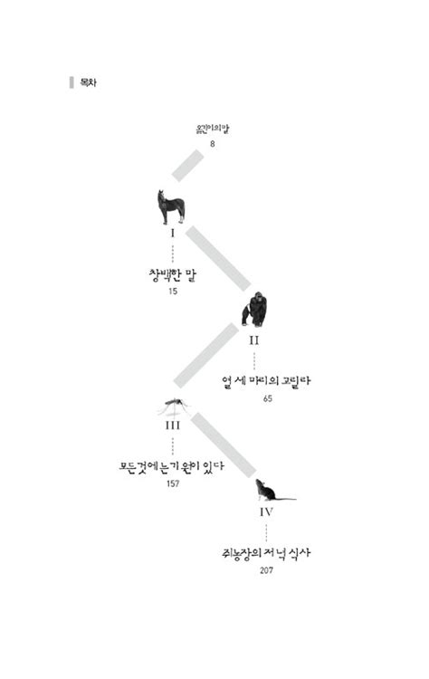 인수공통 모든 전염병의 열쇠 알라딘