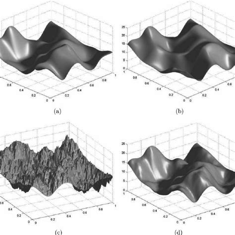 A B Two Multivariate C 1 Interpolation Functions H And B That Download Scientific Diagram