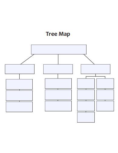 Thinking Map Tree Map Template