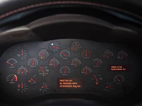 Gavin Mcmahon On Linkedin Too Many Business Dashboards Look Like This