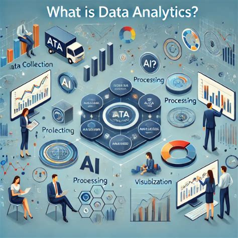 What Is Data Science Everything You Need To Know In 2025 Best