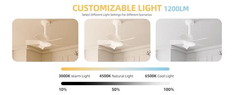 17 Socket Fan Light With Remote And 2 Socket Extenders Wireless Screw In Ceiling Fan With