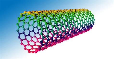 Single Walled Carbon Nanotubes Swcnts Unlocking The Future Of
