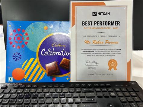 Rohan Parmar On Linkedin Employeeofthemonth Achivement Success Nitsan