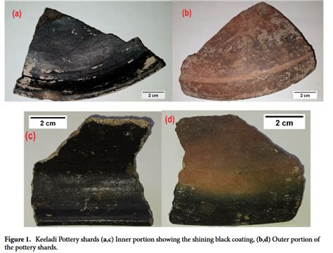 Findings From The Keezhadi Excavation R Indianprehistory