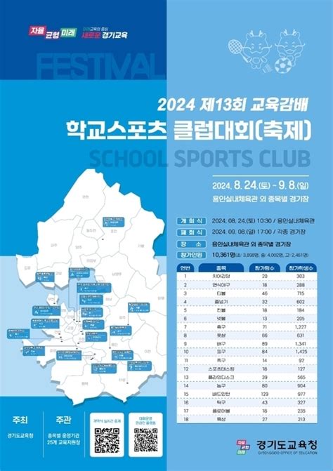 경기교육감배 학교스포츠클럽대회 24일 개막