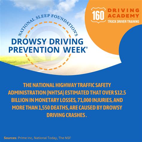 160 Driving Academy Brings Awareness To Drowsy Driving Prevention Week