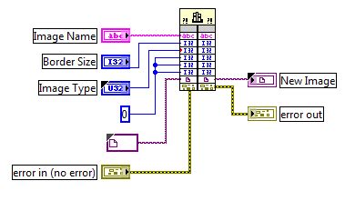 Figure C 1 Comparing Tool LabVIEW Implementation Image Detection And Download Scientific