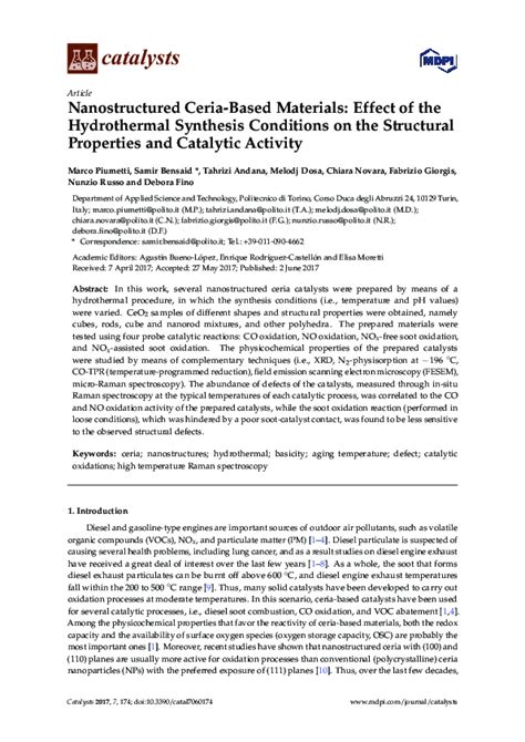 Pdf Nanostructured Ceria Based Materials Effect Of The Hydrothermal