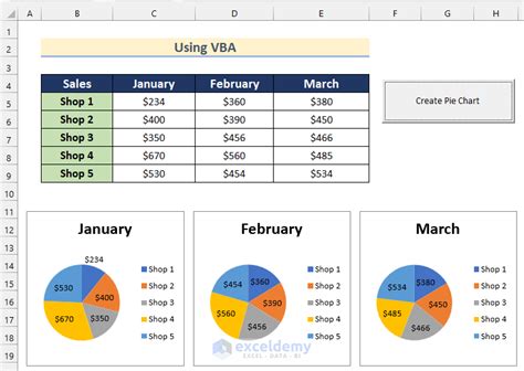 Excel Multiple Pie Charts In One Graph Idilnicholas
