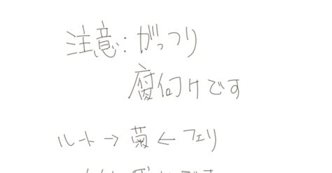らくがき 【ヘタリア・腐向け】ルートさんがなにやら宣言しました あおいのイラスト Pixiv